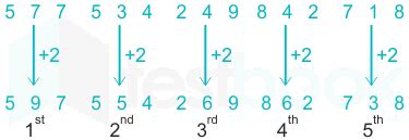 Solved This Question Is Based On The Five Three Digit Numbers Give