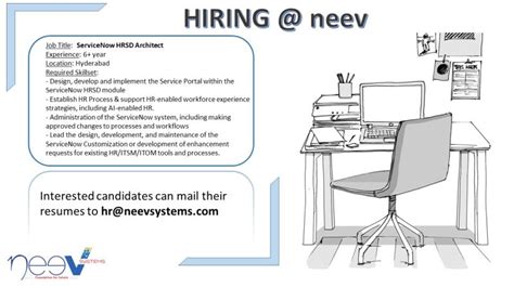 Lavanya Margam Posted On Linkedin