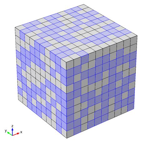 Schematic Of Sofc Electrode Microstructure Reconstructed By The 3d Cube Download Scientific