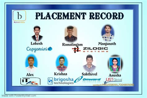 Bytes In Bits Training Institute On Linkedin Ust Zilogic Itas