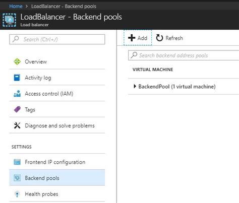 Manage Arm Vm Availability Programming With Wolfgang