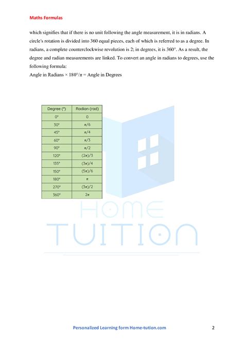 Radians To Degrees Detail Explanation Notes And Examples