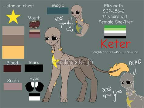 Scp Oc Elizascp 156 2 Reference Sheet 2023 By Funtimekaja On Deviantart