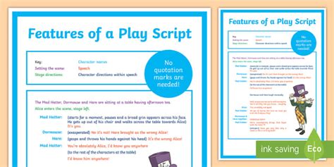 Features Of A Play Script Poster Teacher Made Twinkl