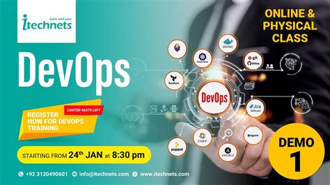 Devops Master Program Demo Class Batch 15 Itechnets Youtube