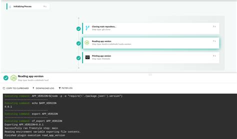 Steps In Pipelines · Codefresh Docs