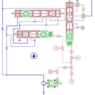 The Working Principle Of Closed Loop Download Scientific Diagram