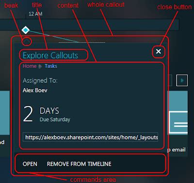 Alex Boev On SharePoint And Related Technologies Custom Callouts In The SharePoint Metro