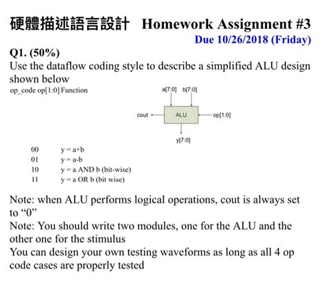Solved Use The Dataflow Coding Style To Describe A