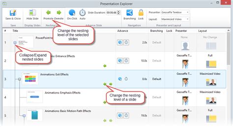 Organizing Your Presentation Into A Hierarchy