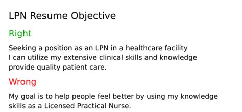 Top 18 Lpn Resume Objective Examples Resumecat