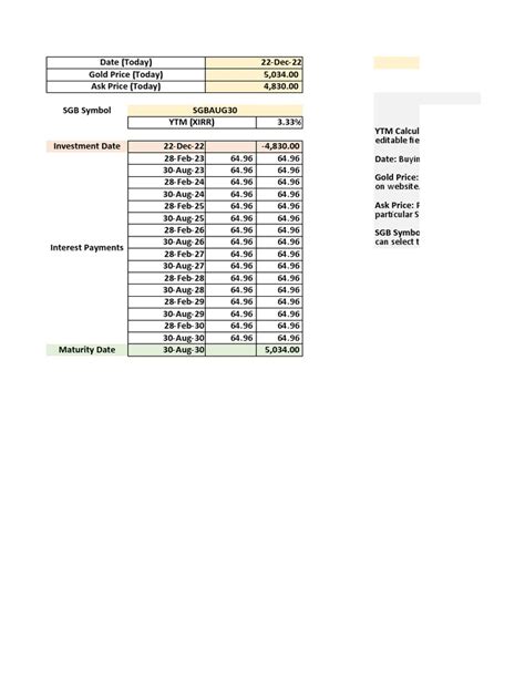 Gold Sgb Ytm Calculator Pdf Valuation Finance Microeconomics