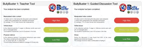 Development Of Technologies For The Detection Of Cyber Bullying Actions The Bullybuster Project
