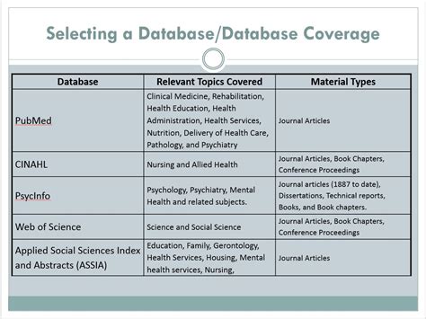 History Journal Database At Chris Colon Blog