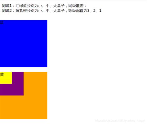 叠放次序（z index） zindex属性用于调整重叠定位元素的堆叠顺序 csdn博客