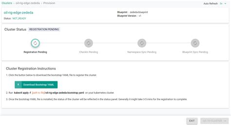 Learn Kop Provision Zededa Edge Node Rafay Product Documentation