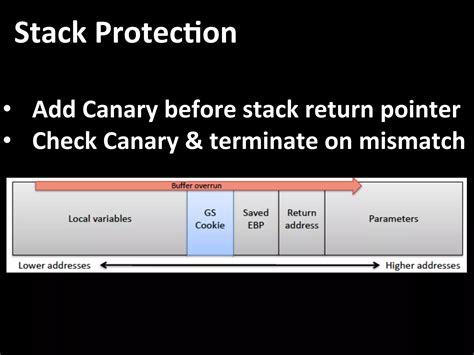 Exploit Techniques And Mitigation Ppt