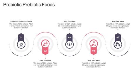 Probiotic Prebiotic Foods In Powerpoint And Google Slides Cpb