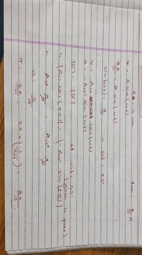 A Particle Executes Simple Harmonic Motion With An Amplitude Of Cm When The Particle Is Cm