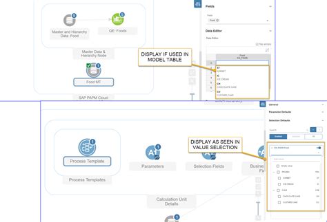 Sap Papm Cloud Introduction Of Query Based Master Sap Community