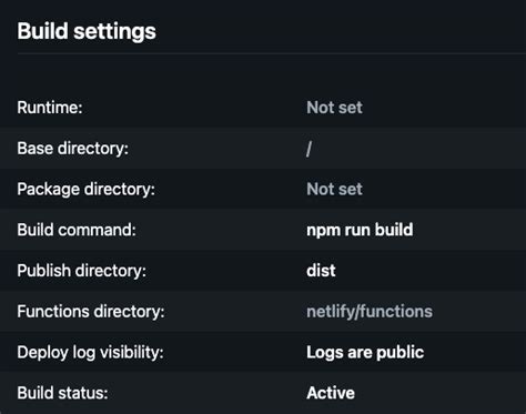 Javascript Deploying First Repository To Netlify Blank Page Stack