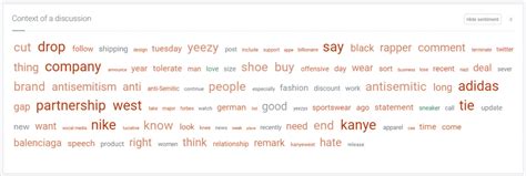 How To Do X Twitter Sentiment Analysis Steps Brand