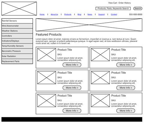 Html Wireframe Template