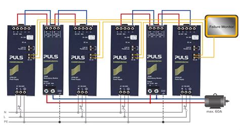 Parallel Connection And Redundancy Of Power Supplies