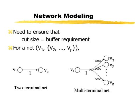 Ppt Temporal Logic Replication For Dynamically Reconfigurable Fpga