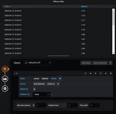 Table Aggregation Distinct Shows Same Timestamp Value Issue 23535