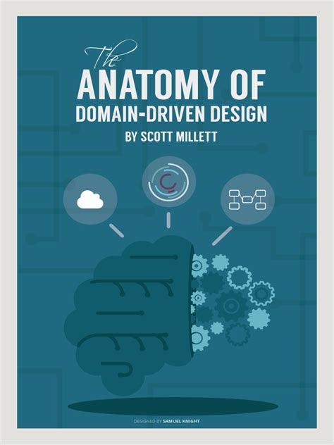 Anatomy Of Domain Driven Design Pdf User Interface Expert