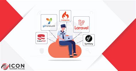 Php Frameworks Which One Is Right For Your Business