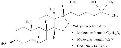 25 Hydroxycholesterol Induced Oxiapoptophagy In L929 Mouse Fibroblast
