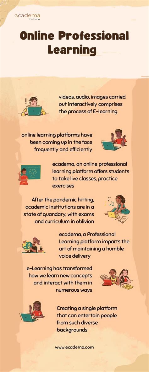 Get The Best Online Professional Learning Platform Ecadema PDF