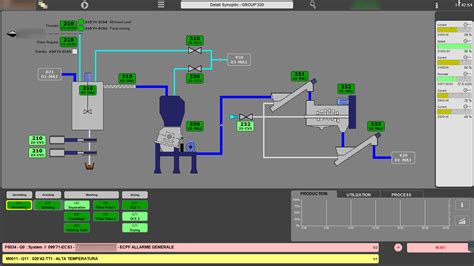Im Developing A Custom Hmiscada System In Wpf To Replace Our Old Vb6