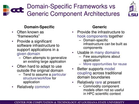 Ppt High Performance Computing Concepts Methods And Means Scientific Components And Frameworks