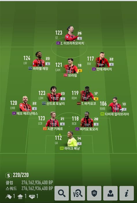 피파 온라인4 인벤 Ac밀란 올미페 현역 완성 피파 온라인4 인벤 자유게시판