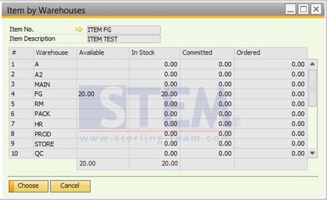Set Automatic Availability Check For Sales Order