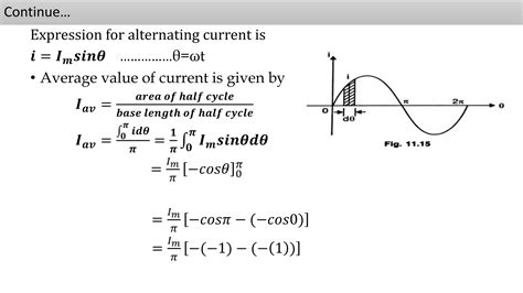 11 Generation Of Alternating Voltage Phasor Representation Of