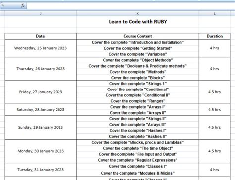 Be Your Excel Expert For Ms Excel Assignments And Projects By Ridabeenish12 Fiverr