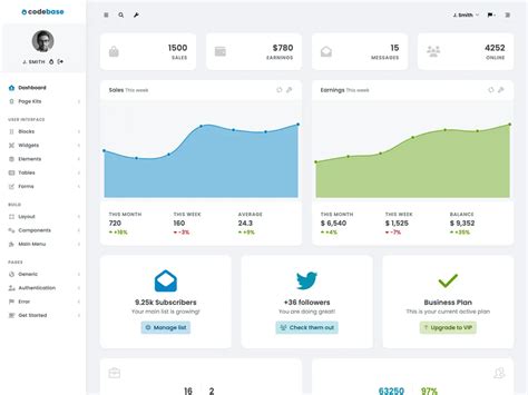 Codebase Bootstrap Dashboard