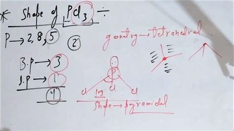 Shape Geometry Of Pcl3 Molecule Using Using Vsepr Class 11 Youtube