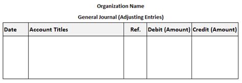 Adjusting Entries Definition Example Types Importance And Format [notes With Pdf