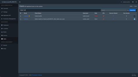 pterodactyl addon permission management builtbybit
