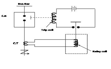 4 Typical Relay Circuit Download Scientific Diagram
