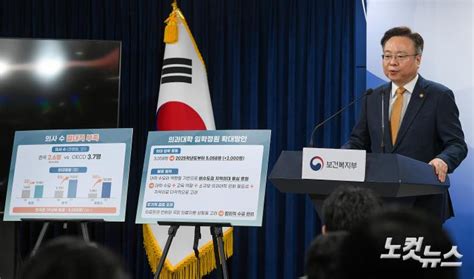 의과대학 입학정원 확대방안 브리핑 노컷뉴스