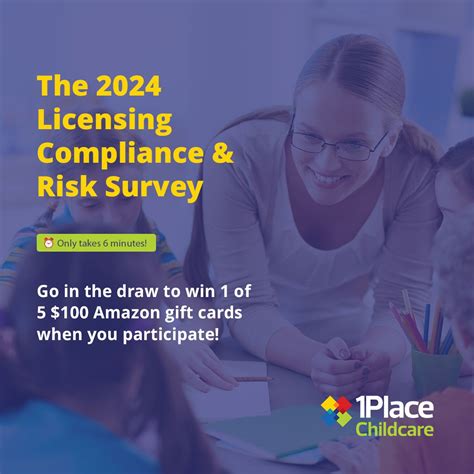 Lynn Bencal The Teachers For Tomorrow On Linkedin Ececompliance Bestpractice Riskmanagement
