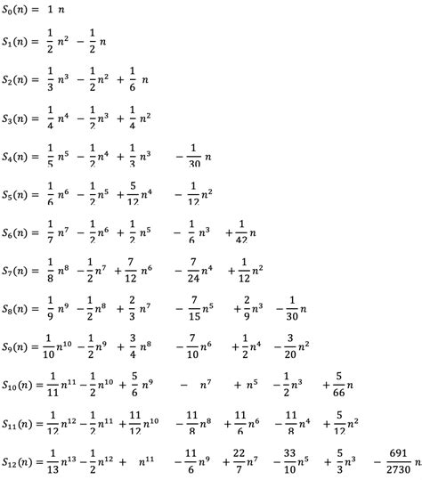 The Bernoulli Numbers Rejigged