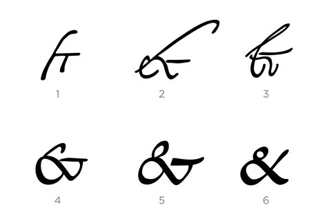 The Origin Of The Ampersand Brand By Name
