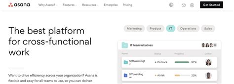 The 10 Best Free Virtual Assistant Tools And Apps 2024